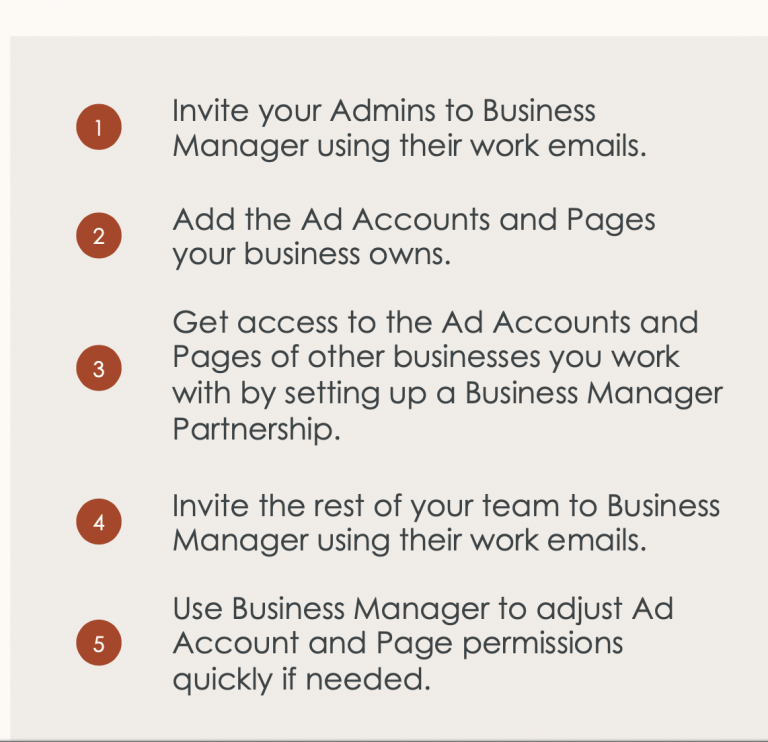 LinkedIn Business Manager: The Complete Guide 2025 - Tamarind's B2B House